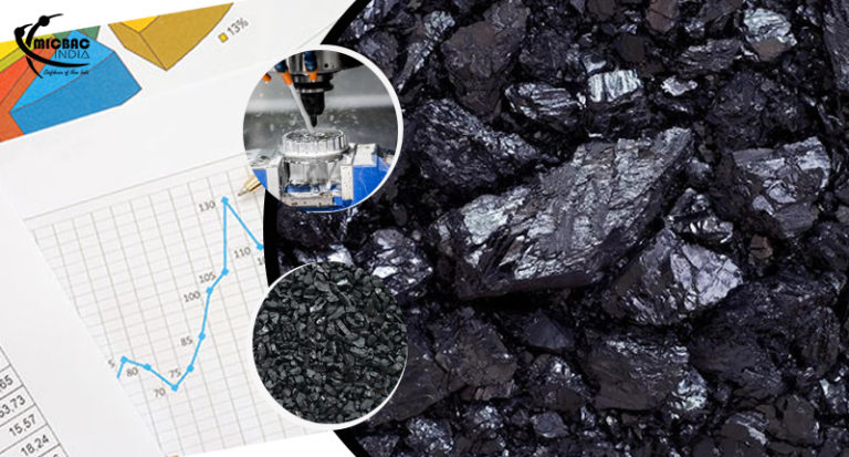 Detailed Study of Anthracite Coal Market, Its Application and Types ...